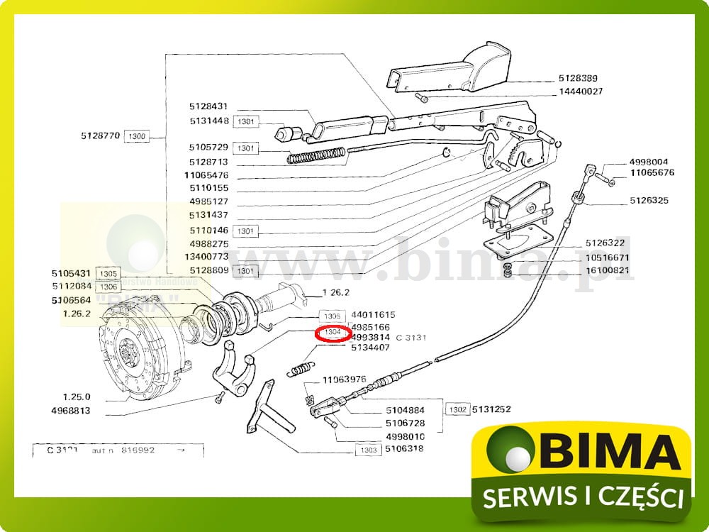 WIDEŁKI ŁOŻYSKA WYCISKOWEGO CASE NEW HOLLAND 4993814 - BIMA SPÓŁKA Z ...